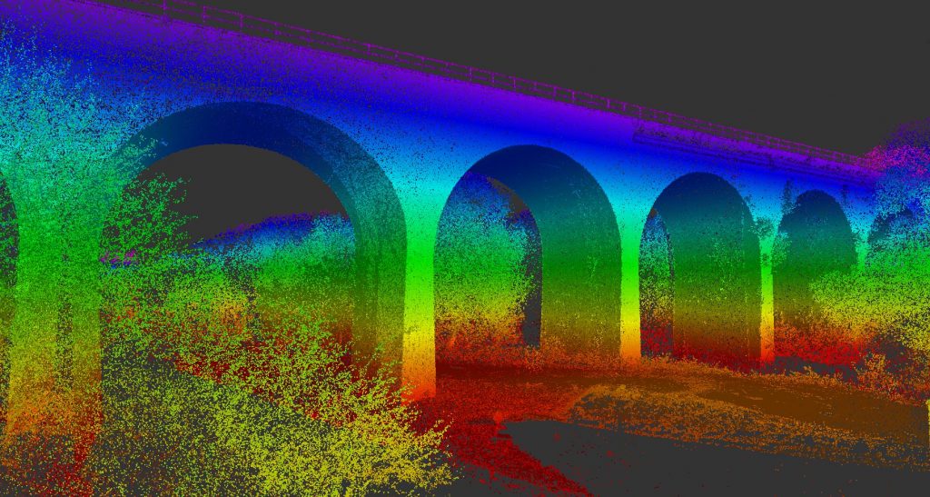 Rail Mounted Mobile Mapping | LandScope Engineering Ltd